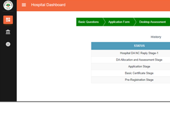 Technology Platform for NHA Software Development- Anova Tech